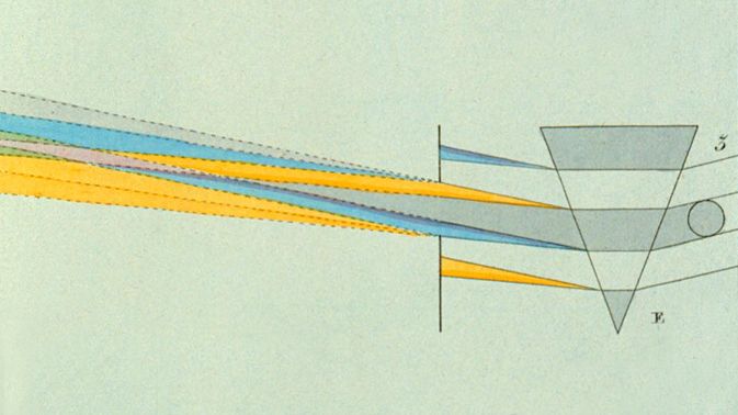 Visuelle Informationsverarbeitung - vom Auge zum Gehirn (Cortex)