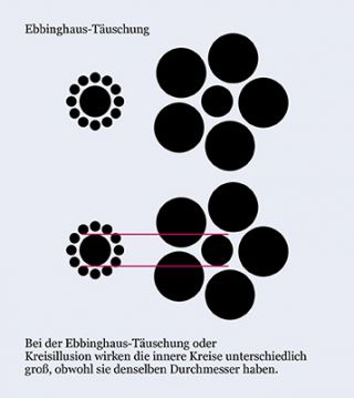 Täuschende Wahrnehmung und optische Illusion